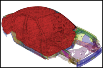 Best Finite Element Analysis Consultancy | Prosim Services Bangalore